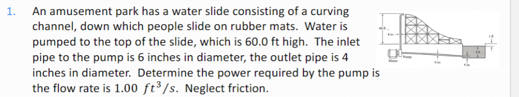 Solved An amusement park has a water slide consisting of a | Chegg.com