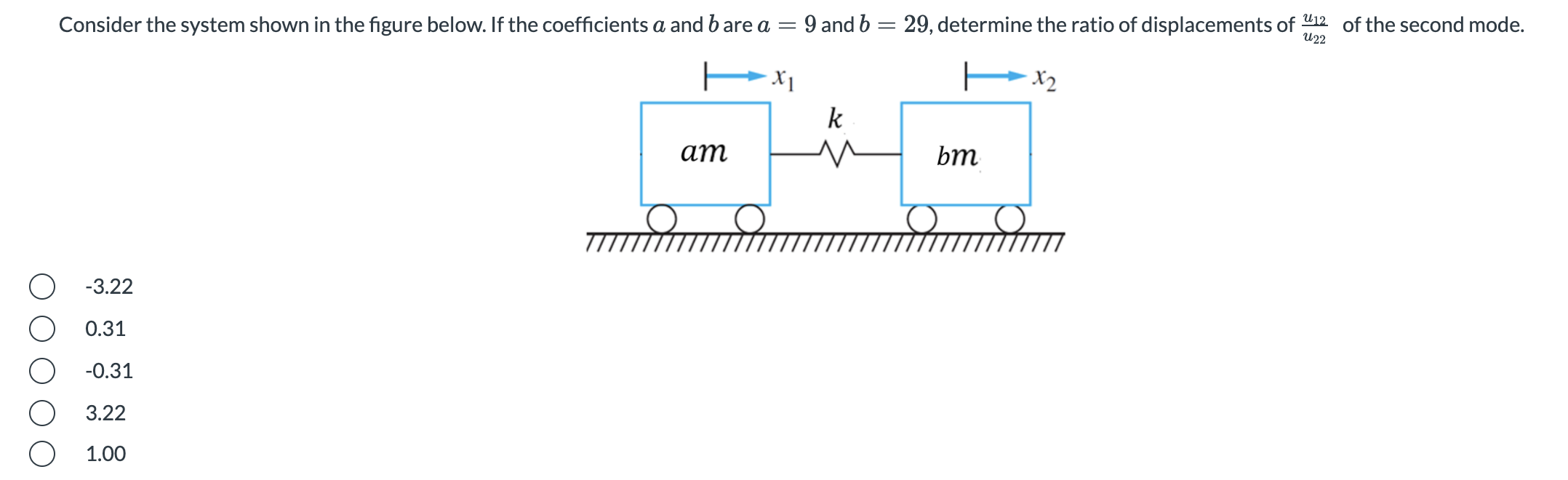 Solved Consider the system shown in the figure below. If the | Chegg.com