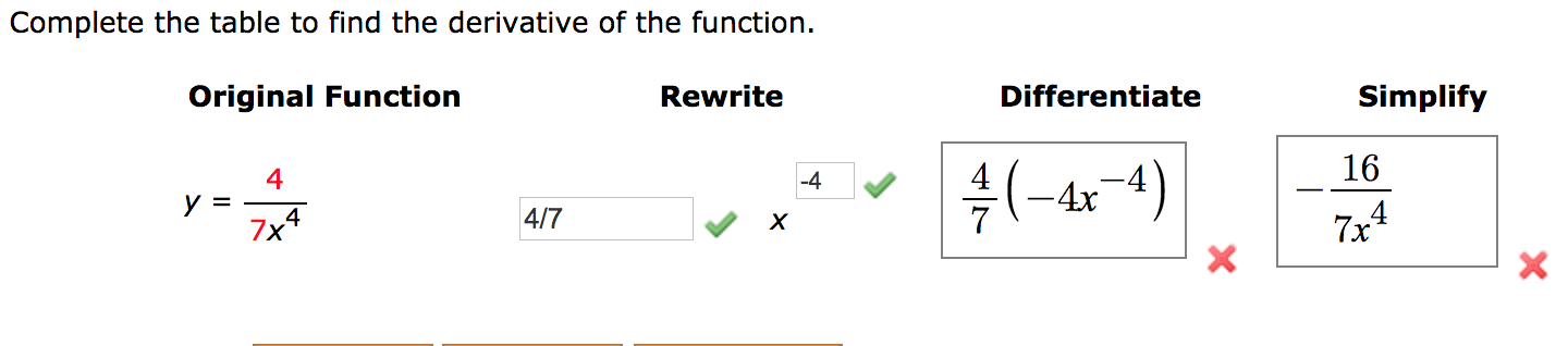 Solved Complete the table to find the derivative of the | Chegg.com