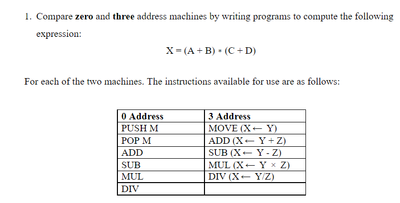Solved 1. Compare zero and three address machines by writing | Chegg.com