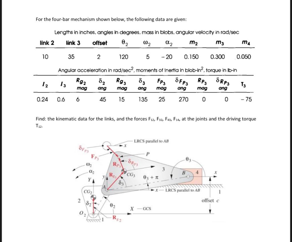 Solved For the four-bar mechanism shown below, the following | Chegg.com