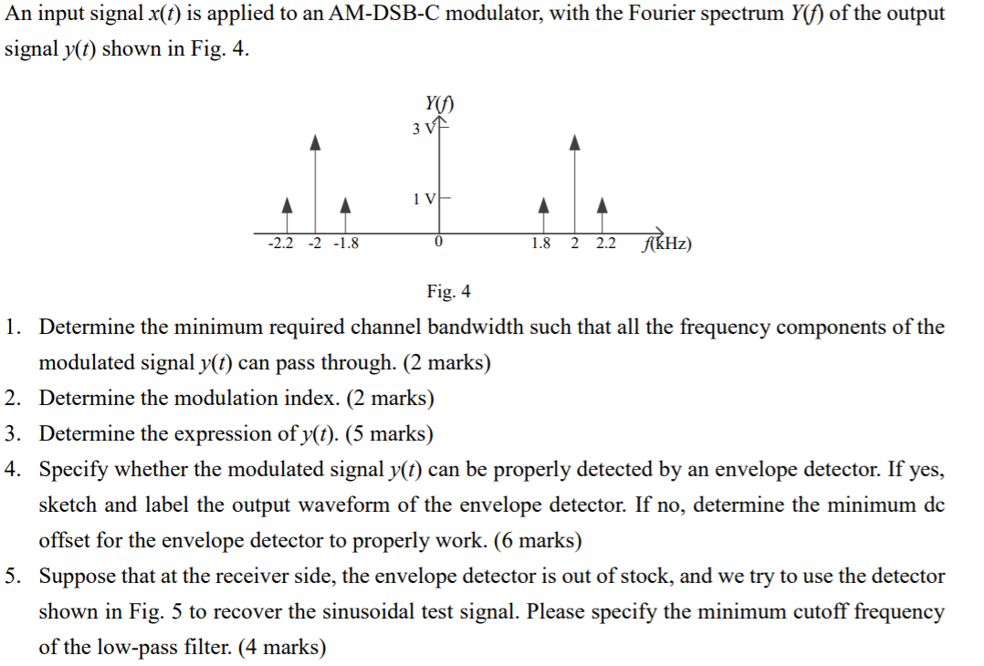 Solved An input signal x(t) is applied to an AM-DSB-C | Chegg.com