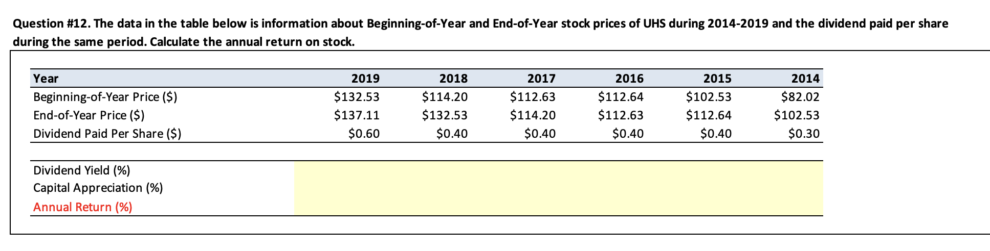 Solved Use the table above to find the dividend yield, the | Chegg.com