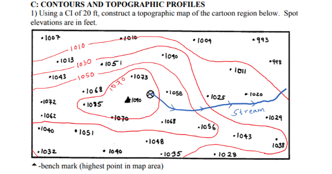 C: CONTOURS AND TOPOGRAPHIC PROFILES 1) Using a CI of | Chegg.com