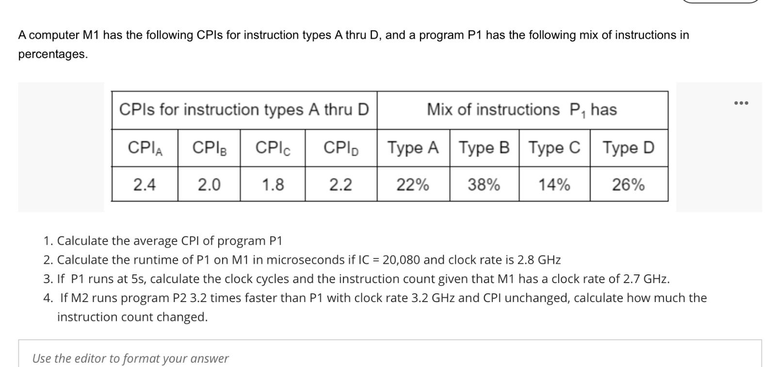 Solved A computer M1 has the following CPIs for instruction | Chegg.com