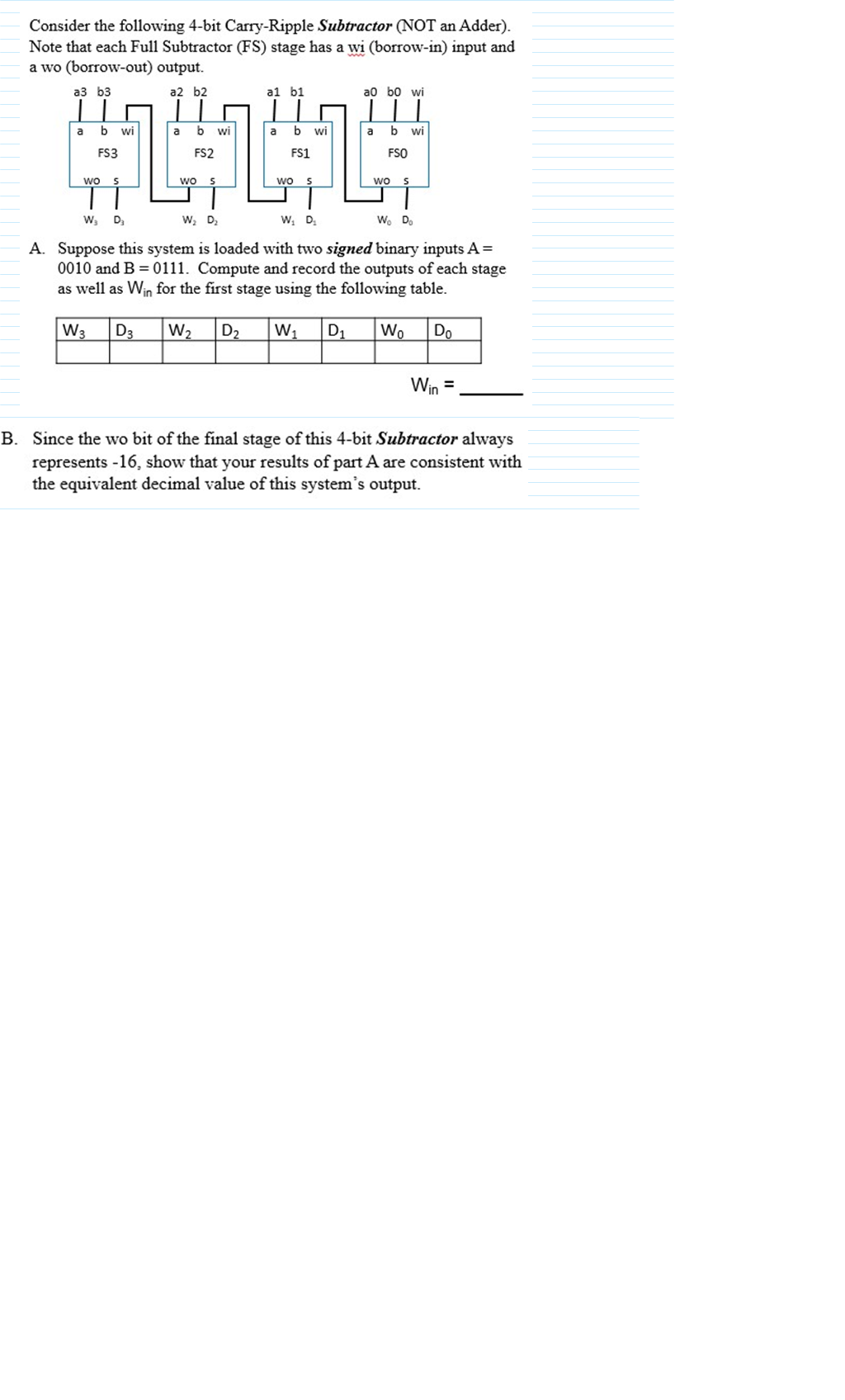 Consider the following 4-bit Carry-Ripple Subtractor | Chegg.com