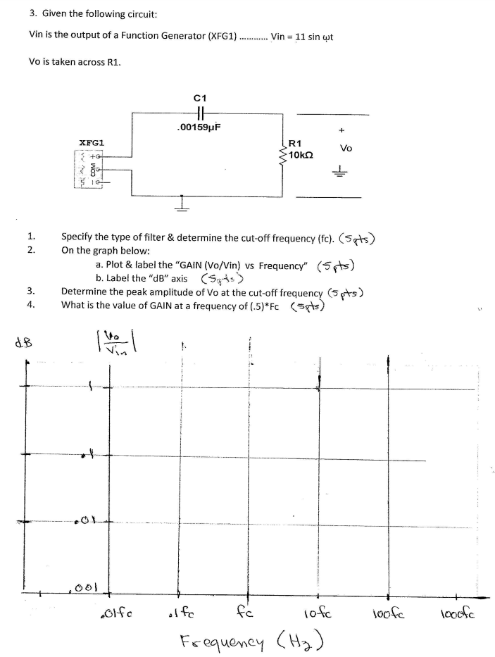Solved 3. Given the following circuit: Vin is the output of | Chegg.com