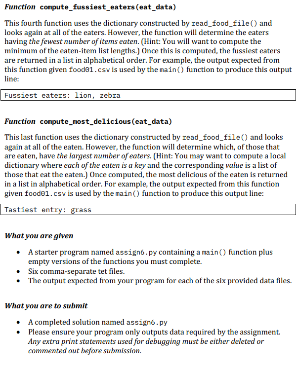 Solved Help needed with Python 3: Dictionaries and Sets. The | Chegg.com