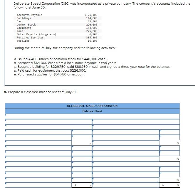 Solved Drop down options: Accounts Payable Accounts | Chegg.com