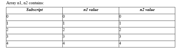 Solved Task 3Modify example below as follows using Java | Chegg.com