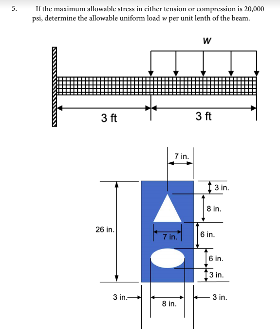 Solved 5. If the maximum allowable stress in either tension | Chegg.com