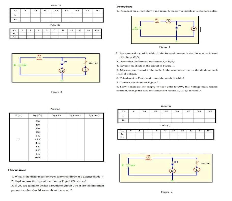 Solved Table 1 Procedure: 1. Connect the circuit shown in | Chegg.com