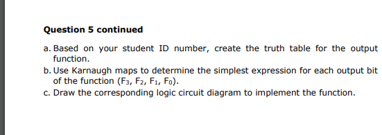 Solved Question 5 A digital circuit has a 4-bit binary input | Chegg.com