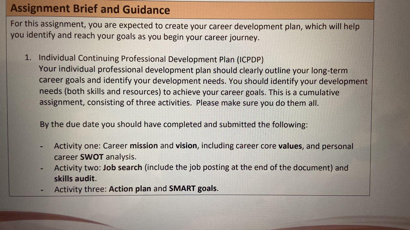Solved Assignment Brief and Guidance For this assignment, | Chegg.com