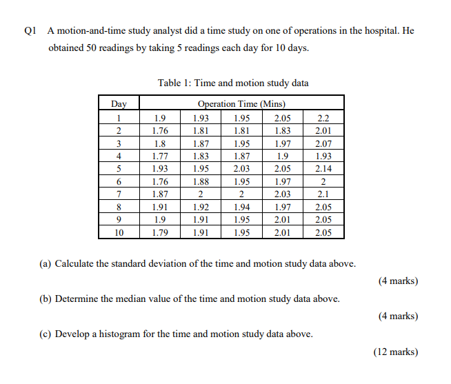 Solved Q1 A motion-and-time study analyst did a time study | Chegg.com