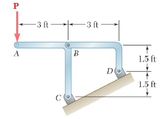 Solved Draw the free-body diagram needed to determine the | Chegg.com