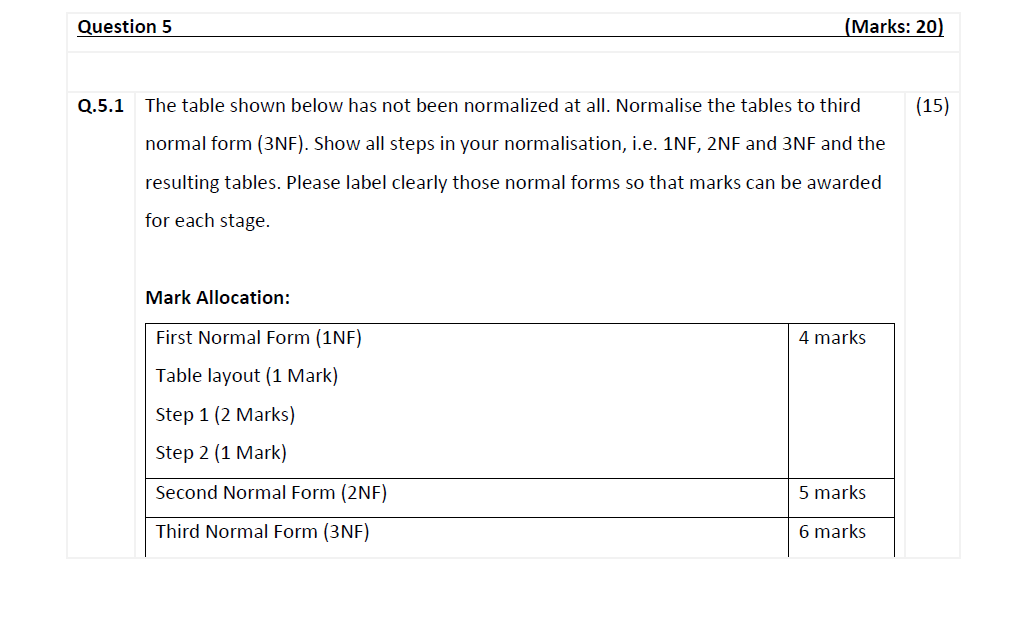 Solved The table shown below has not been normalized at all. | Chegg.com