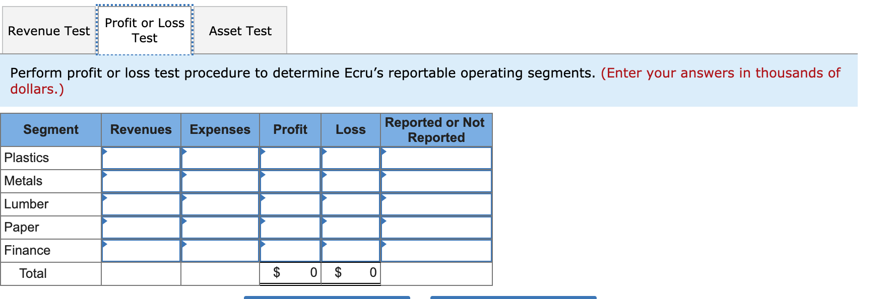 Solved Ecru Company Has Identified Five Industry Segments Chegg solved-ecru-company-has-identified-five-industry-segments-chegg