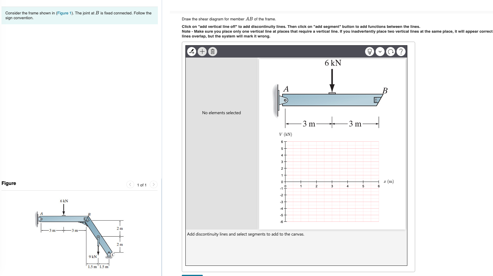 Solved Consider the frame shown in (Figure 1). The joint at | Chegg.com