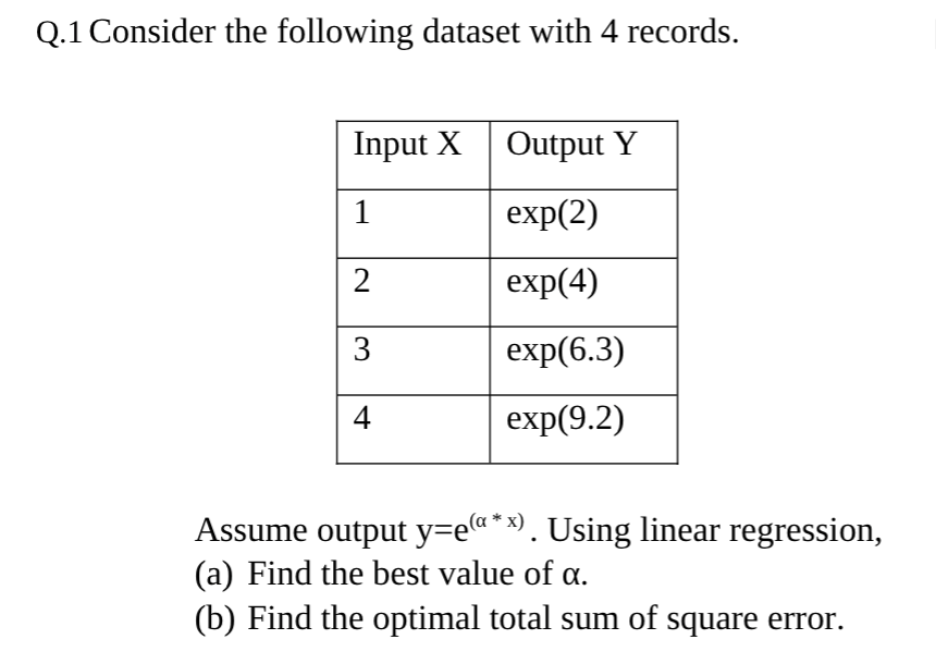 Solved Q.1 Consider the following dataset with 4 records. | Chegg.com
