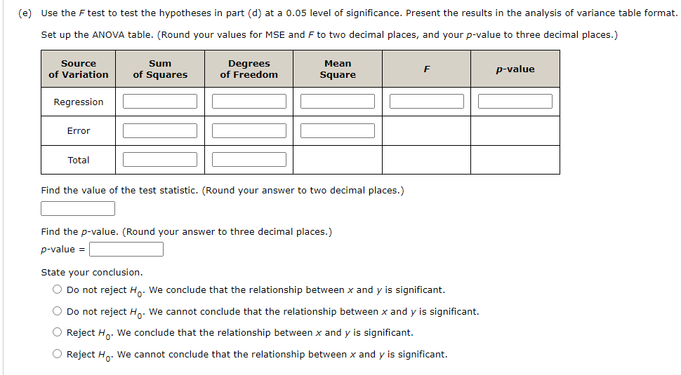Solved Consider the data. (a) Compute the mean square error | Chegg.com