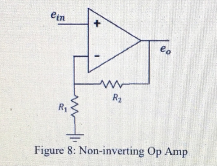 Solved Derive the relationship between output and input of | Chegg.com