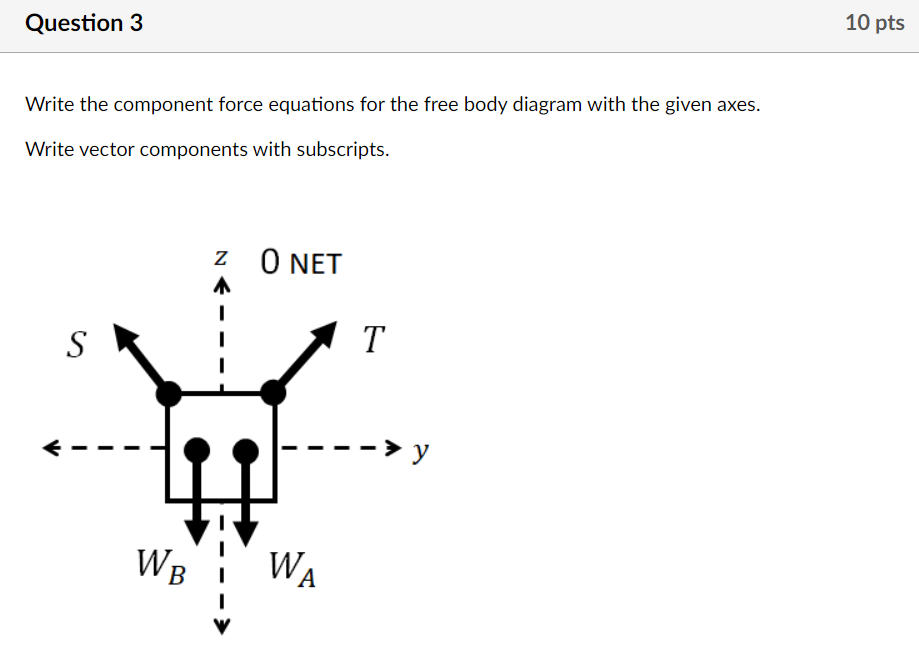 Solved Question 2 10 pts Write the component force equations | Chegg.com
