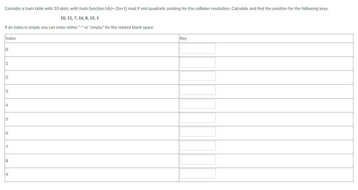 Solved Consider a hash table with 10 slots, with hash | Chegg.com