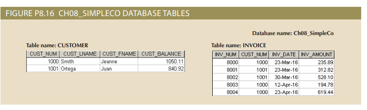 Solved Create A Mysql Trigger Named Trgupdatecustbalance To 