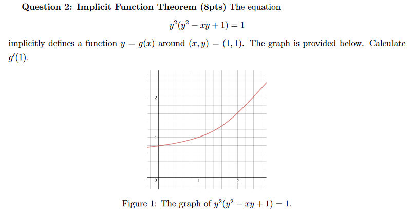 Solved Question 2: Implicit Function Theorem (8pts) The | Chegg.com