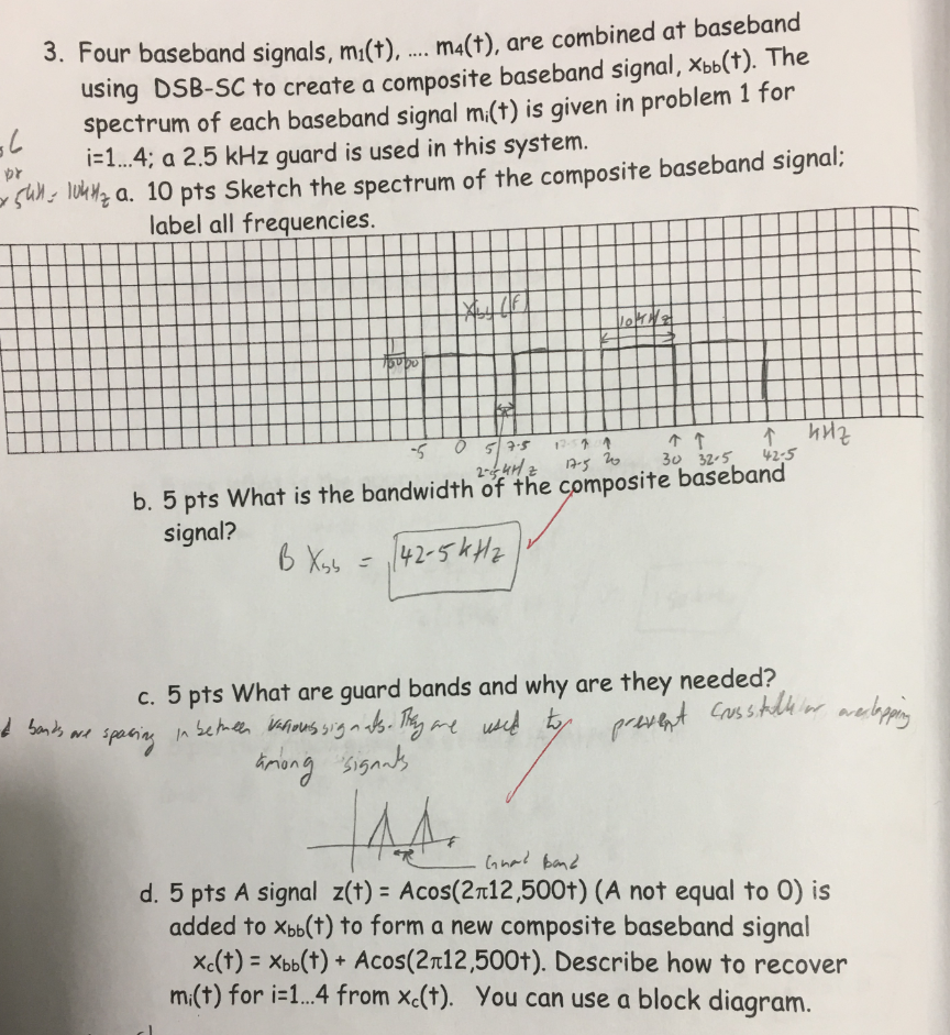 Solved 3. Four baseband signals, milt). .... malt), are | Chegg.com