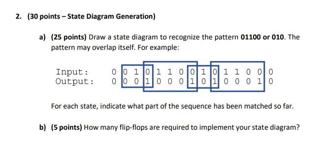 Solved 2. (30 points -State Diagram Generation) a) (25 | Chegg.com