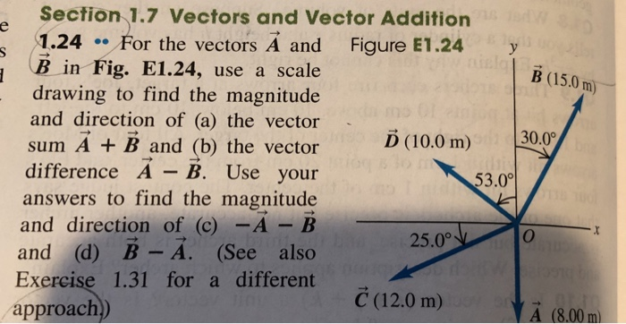 Solved Section 1.7 Vectors and Vector Addition 1.24 For the | Chegg.com