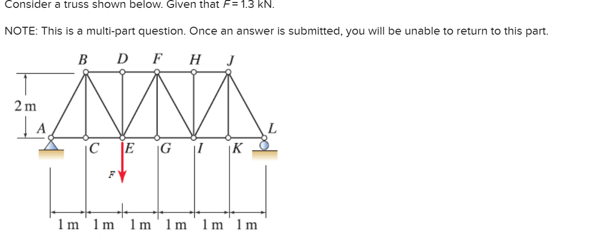 Solved Consider a truss shown below. Given that | Chegg.com Solved Consider a truss shown below. Given that | Chegg.com