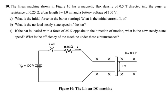 Solved 10. The linear machine shown in Figure 10 has a | Chegg.com