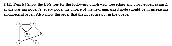 Solved 2 [15 Points] Show the BFS tree for the following | Chegg.com