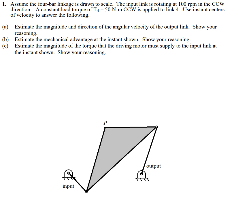 1. Assume the four-bar linkage is drawn to scale. The | Chegg.com