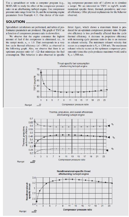 Solved I want to make graph by C++, I heard C++ can make | Chegg.com