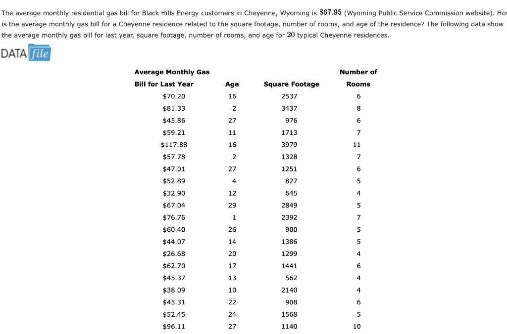 Solved The Average Monthly Residential Gas Bill For Black Chegg