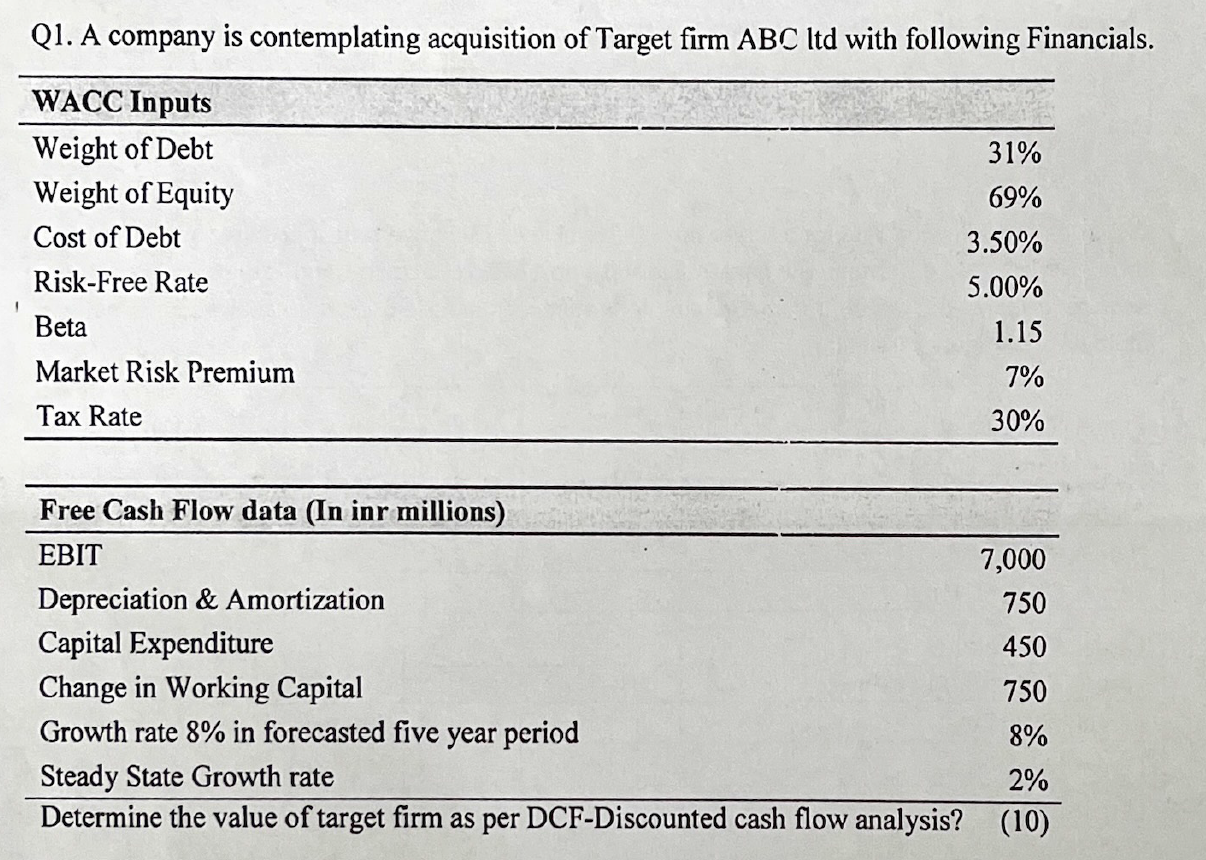 Determine the value of target firm as per | Chegg.com