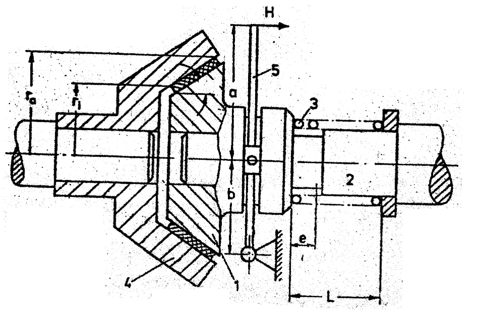 Solved The figure shows a conical friction clutch. The | Chegg.com