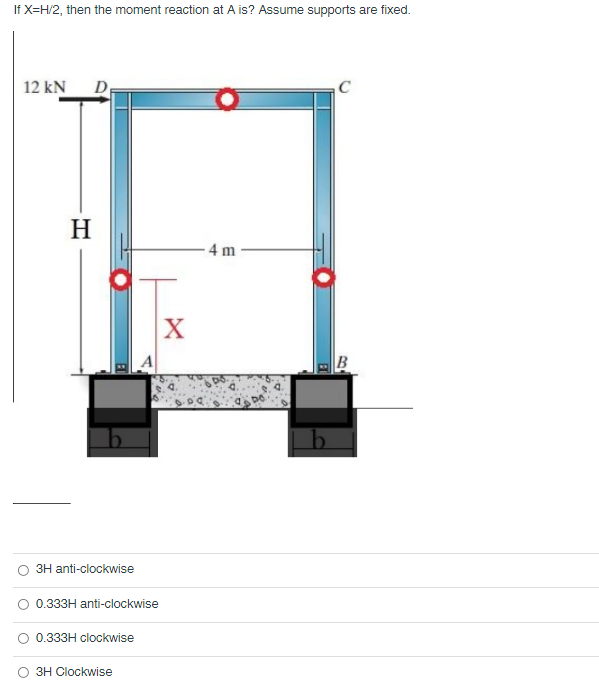 Solved If X=H/2, then the moment reaction at A is? Assume | Chegg.com