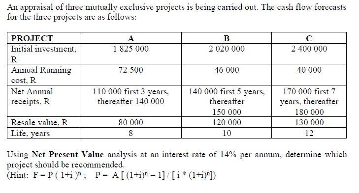 Solved An appraisal of three mutually exclusive projects is | Chegg.com