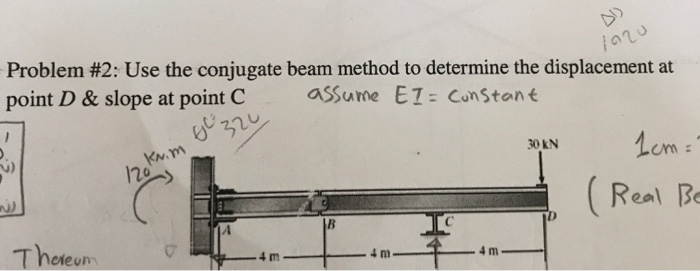 Solved Structural Analysis: Use conjugate beam method | Chegg.com