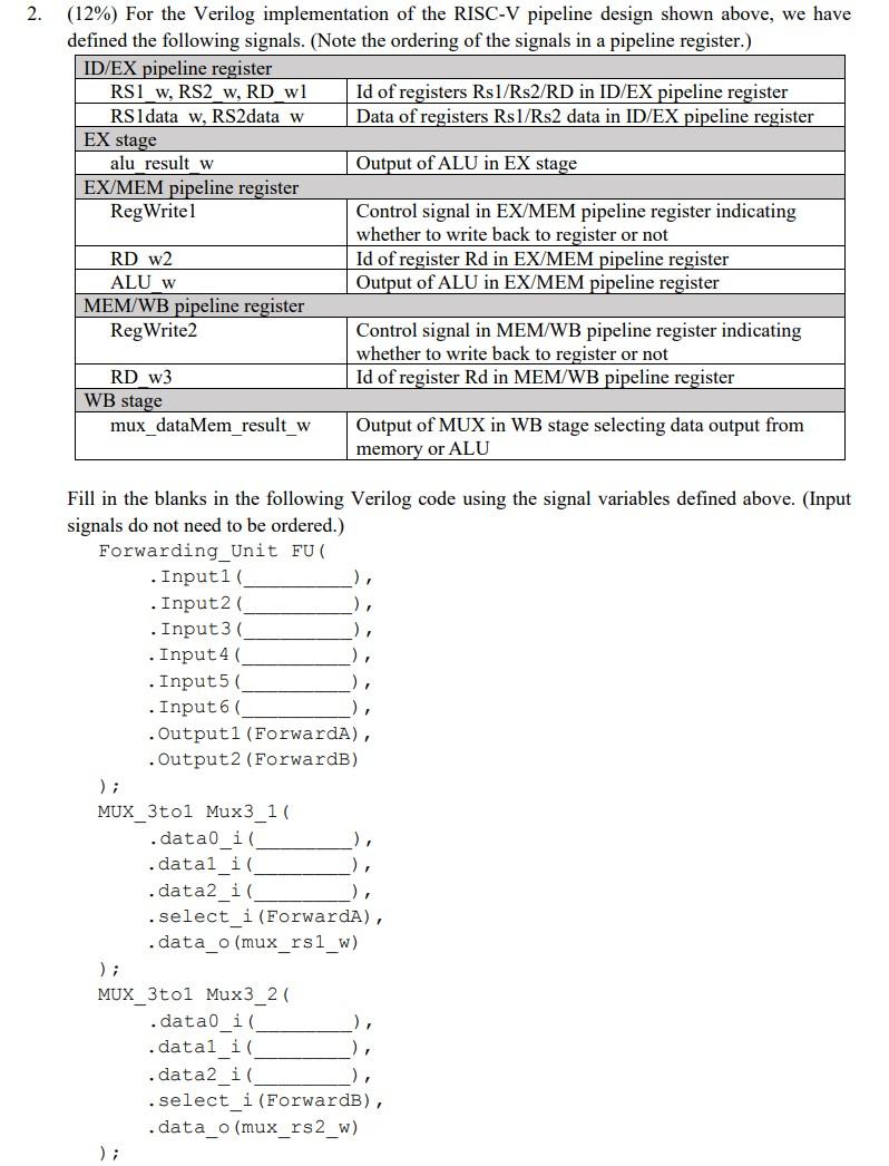 2. (12%) For the Verilog implementation of the RISC-V | Chegg.com