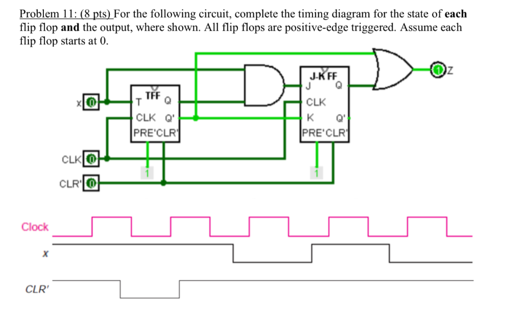 Solved You do not need to draw a timing diagram, just | Chegg.com