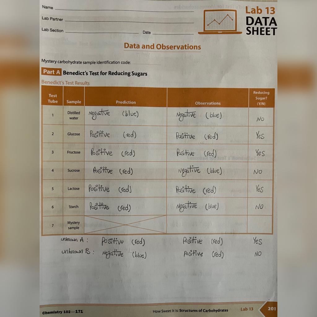 Name Lab Partner da Lab 13 DATA SHEET Lab Section | Chegg.com