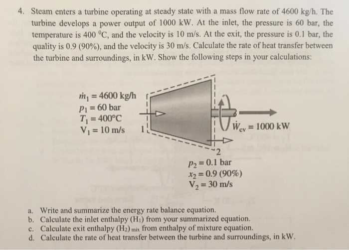 Solved 4. Steam enters a turbine operating at steady state | Chegg.com
