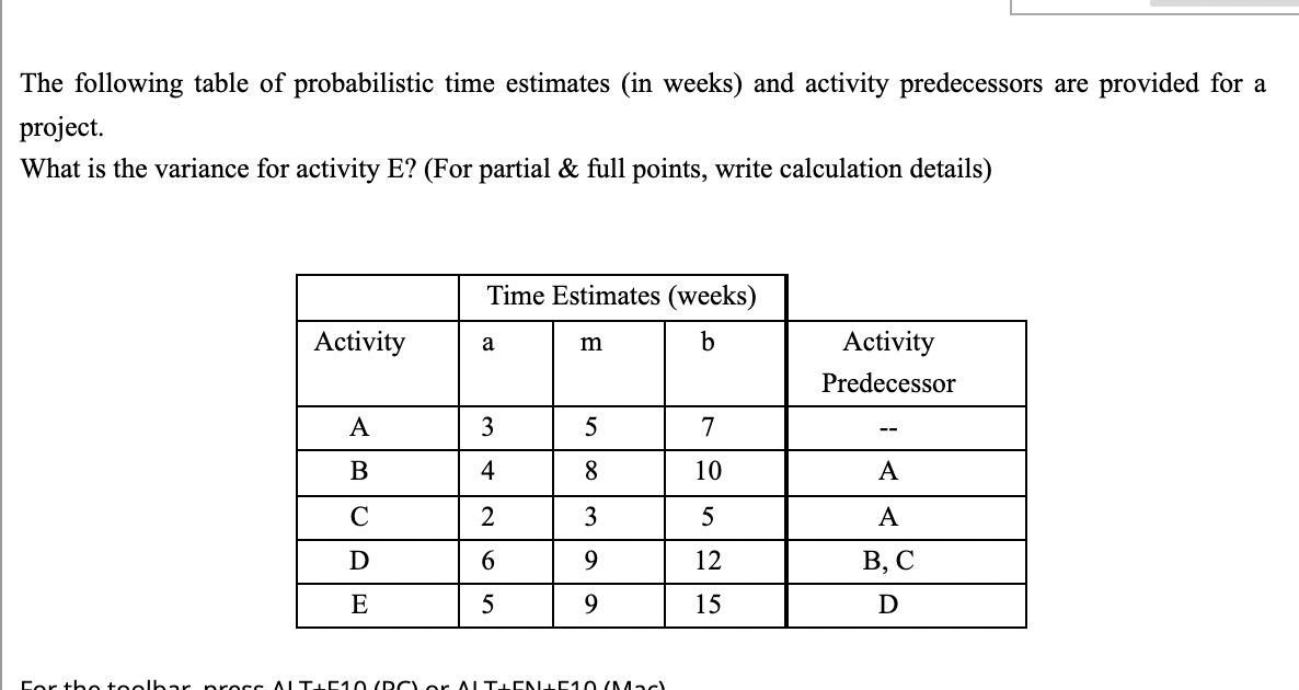 Solved The following table of probabilistic time estimates | Chegg.com