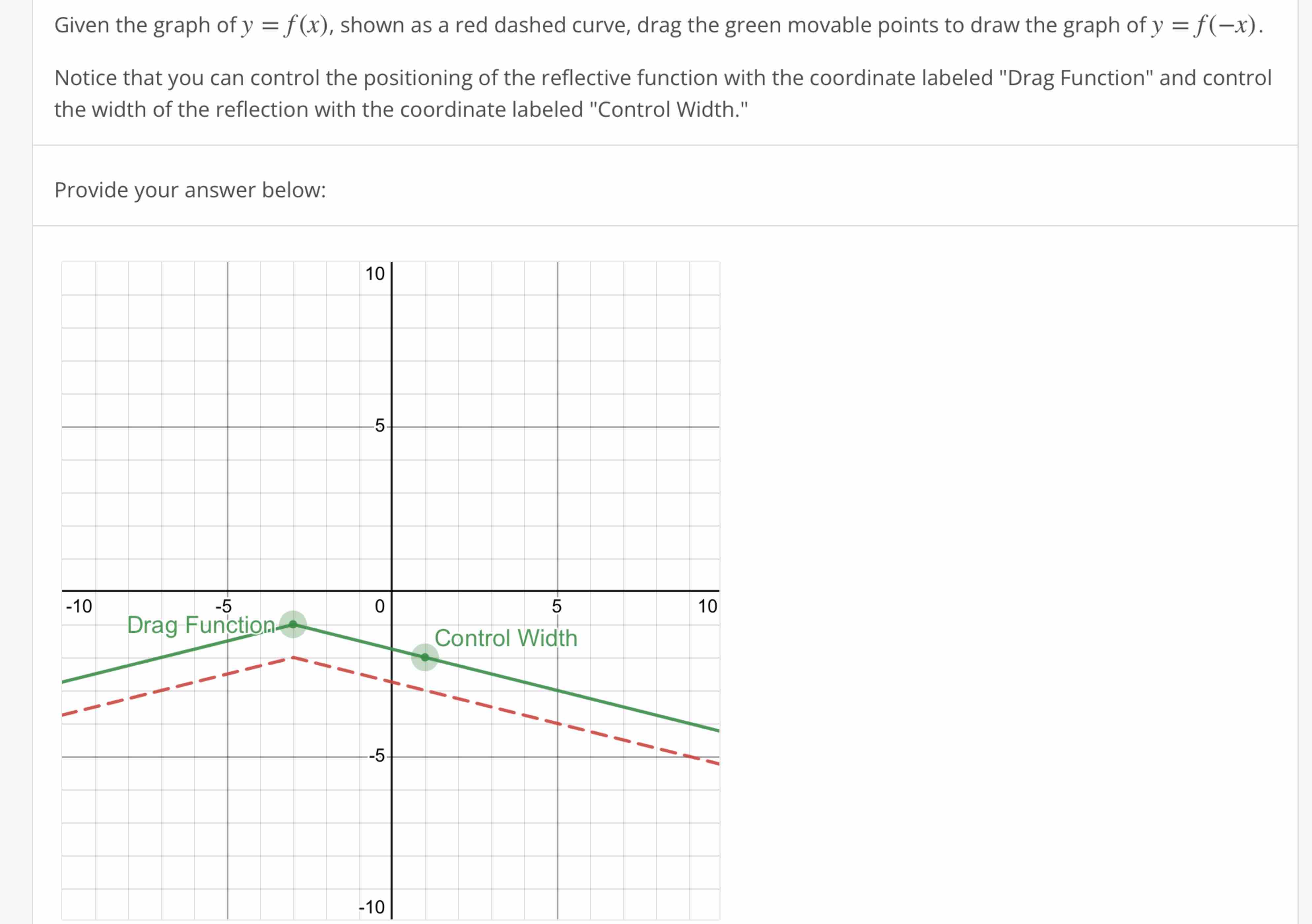 Solved Given the graph of y=f(x), ﻿shown as a red dashed | Chegg.com